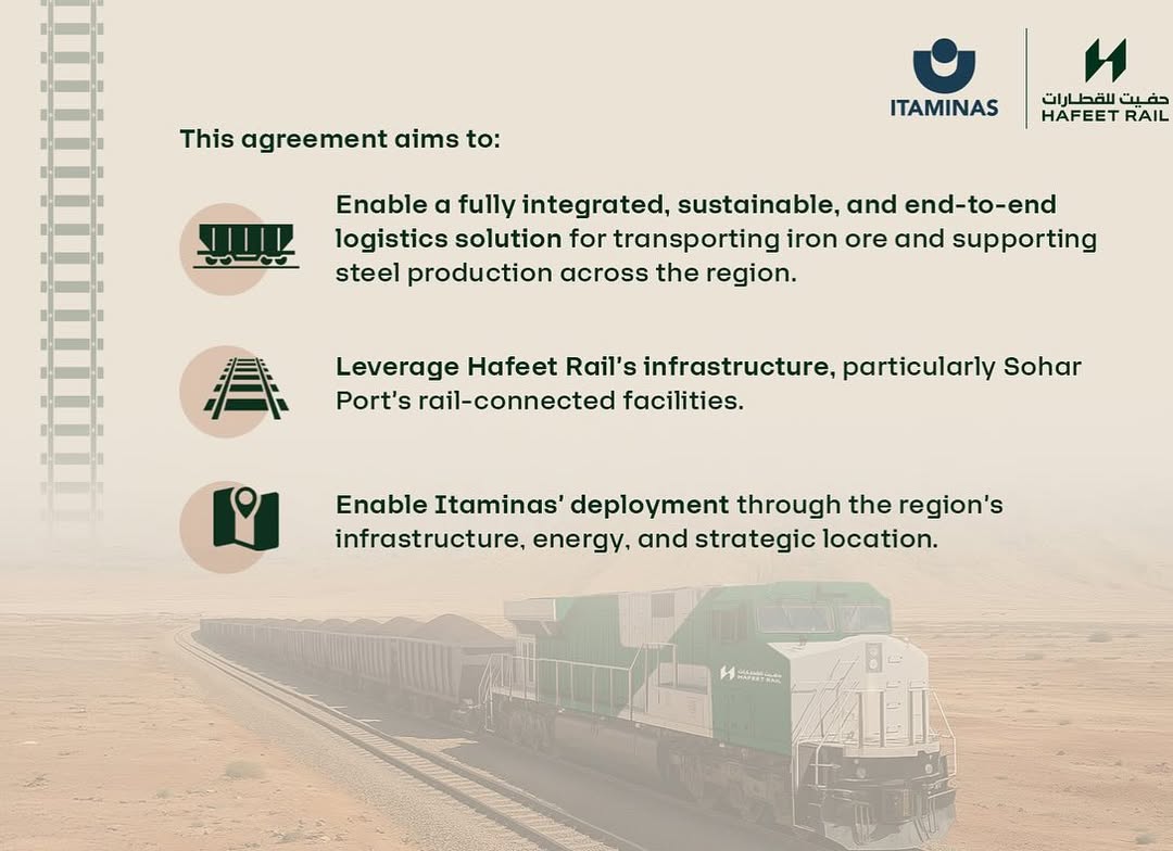 Itaminas firma acordo estratégico com a Hafeet Rail para criação de ...